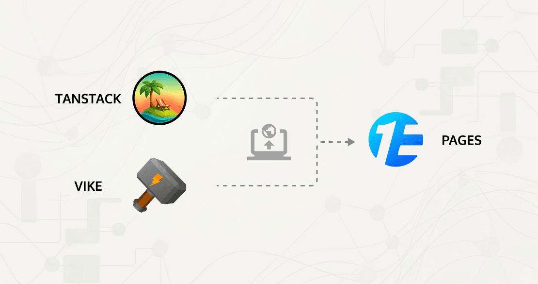 Resources Center - EdgeOne Pages